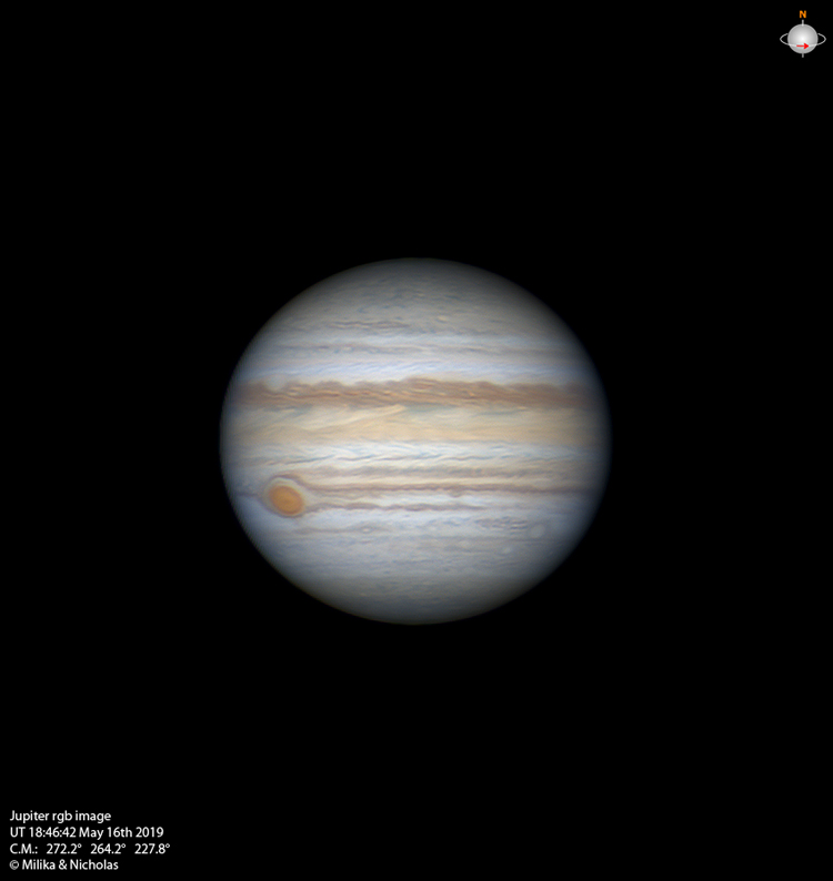 Jupiter 2019