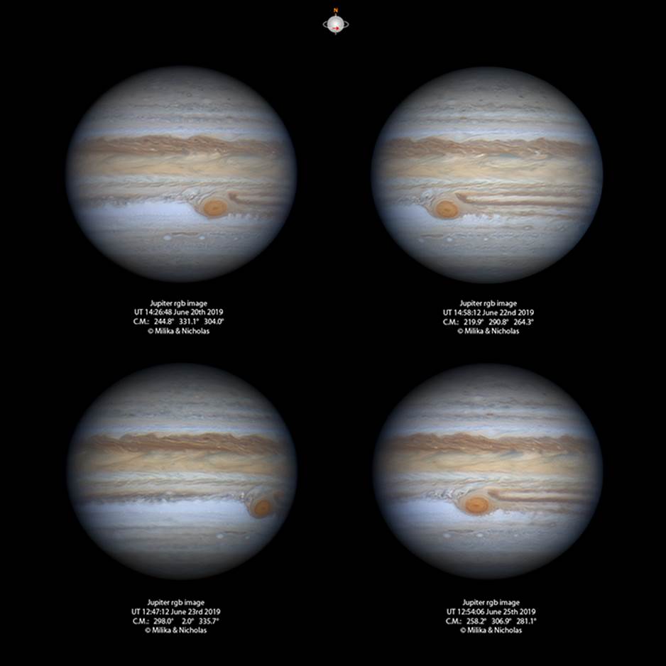 Jupiter 2019