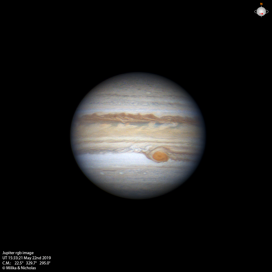 Jupiter 2019