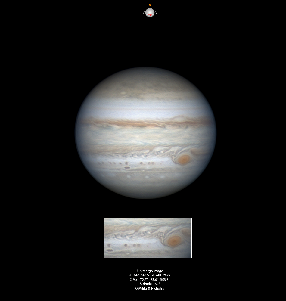 Jupiter 2022