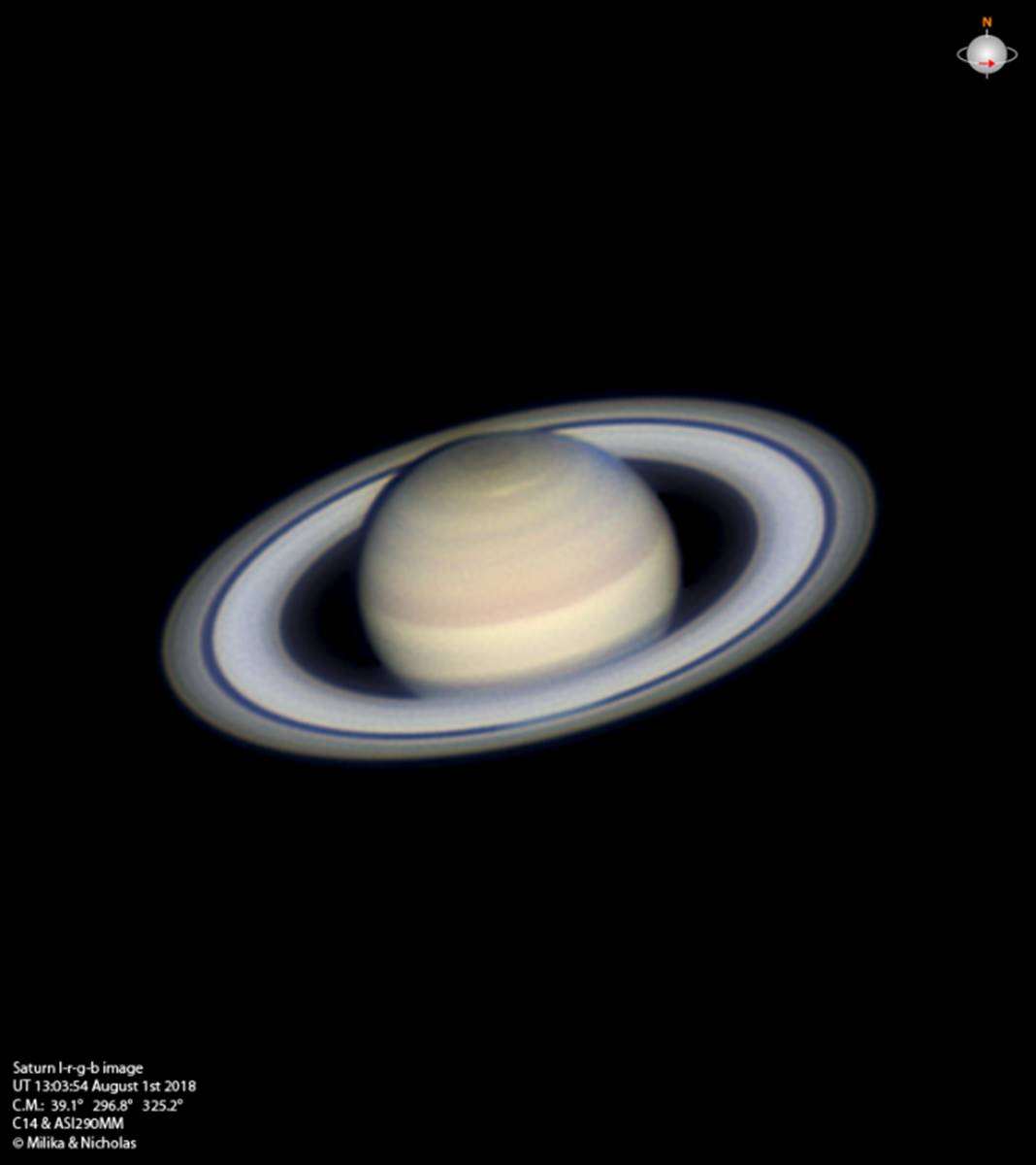 Saturn 2018